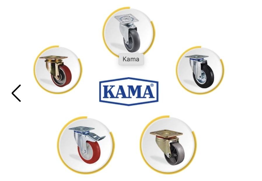 Mobilyalar İçin En İdeal Tekerlek Modelleri - Vitrin Haber - Sinop ...